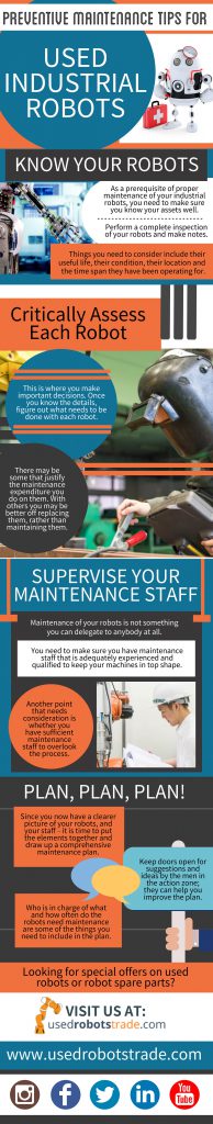 Preventive Maintenance Tips For Used Industrial Robots